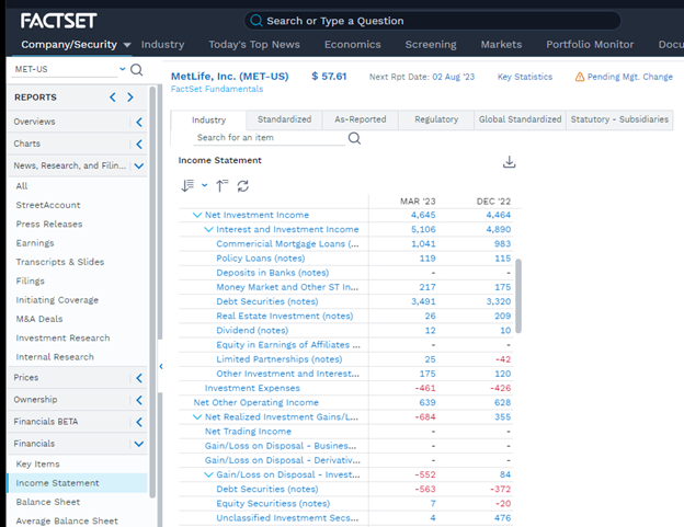 Top-Down Macro, Bottom-Up Impact: Insurance EPS Downside as Macro Trends Upend Variable ...